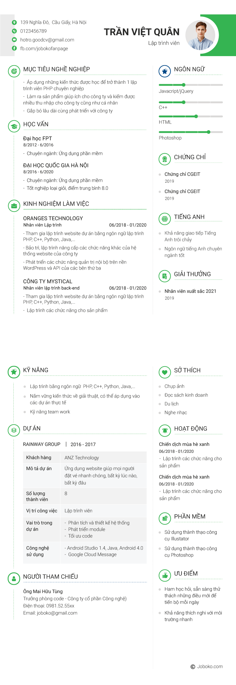 Preview Mẫu CV Tinh tế 2 | Joboko